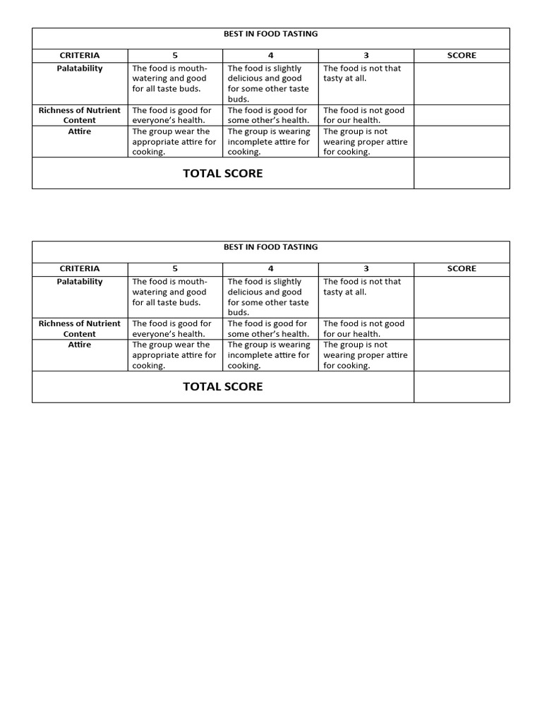 Best in Food Tasting | PDF