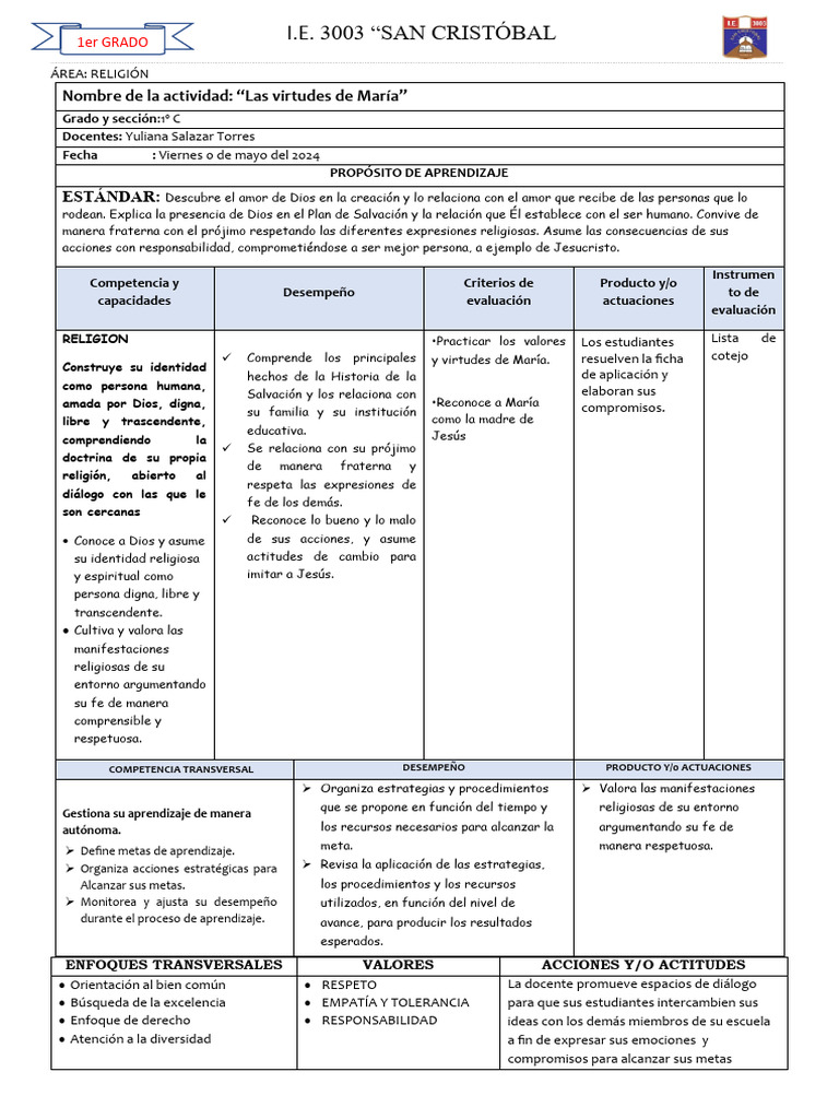 SES. Las Virtudes de Maria-Religion | PDF | María, madre de Jesús | Aprendizaje
