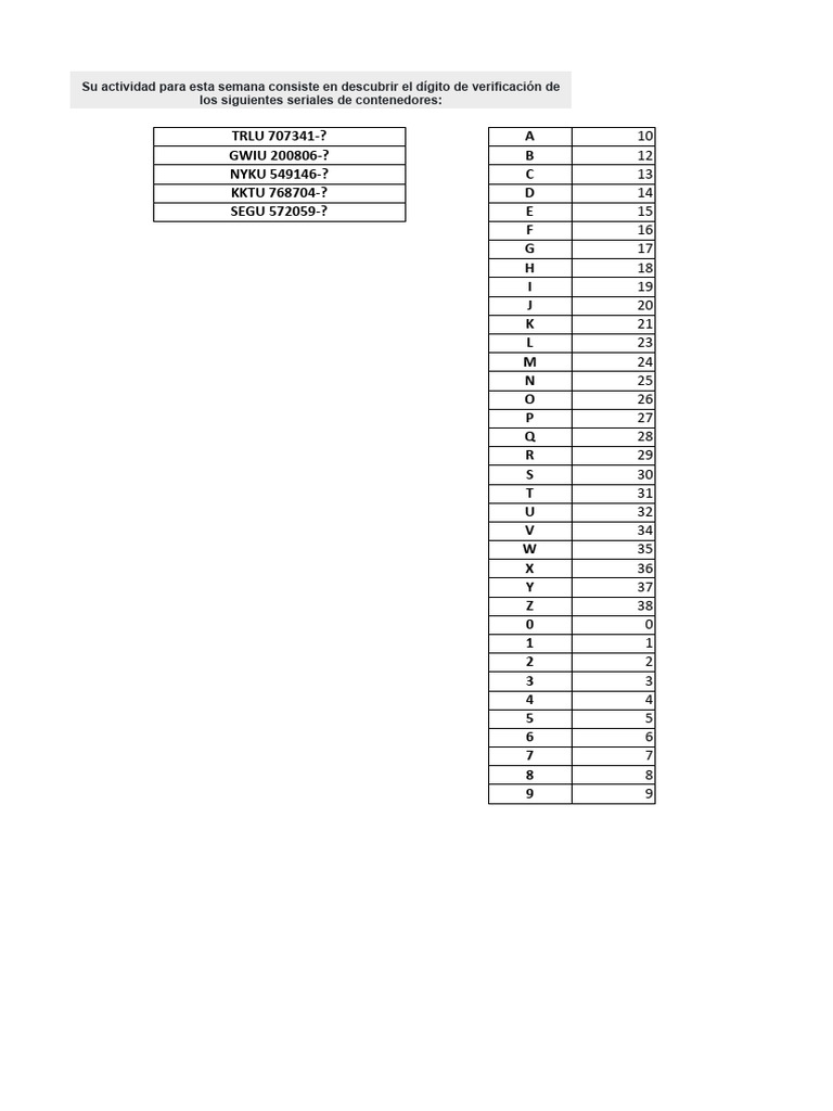 Excel Actividad Semana 4 | PDF