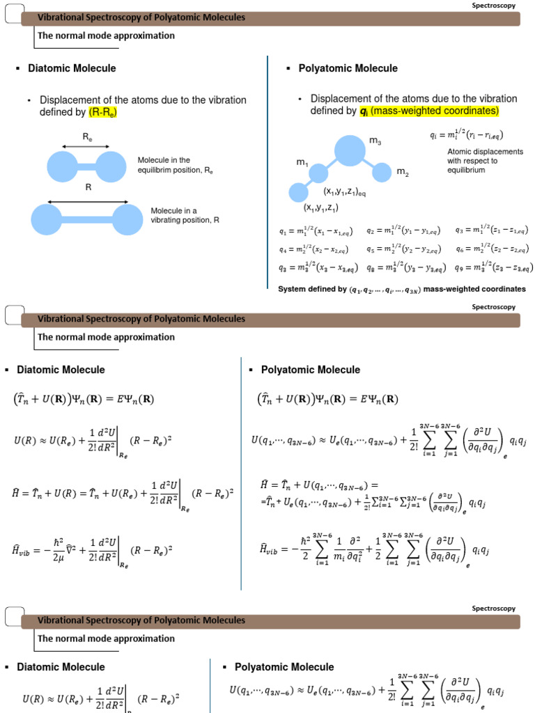 Normal Mode Transformation Spectros Download Free Pdf Normal Mode