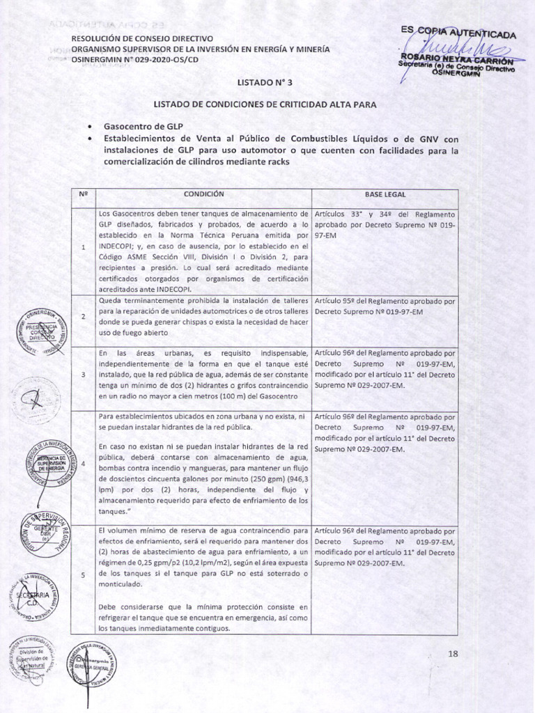 Osinergmin 029 2020 OS CD 18 24 | PDF