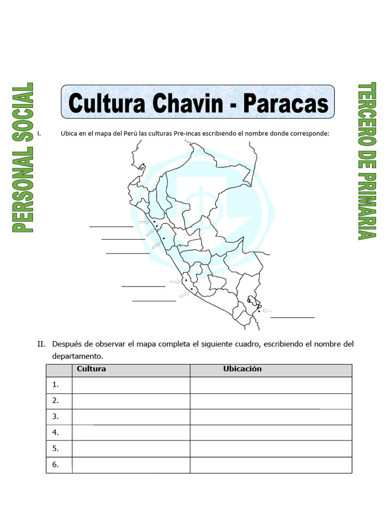 Ficha Cultura Chavin | PDF