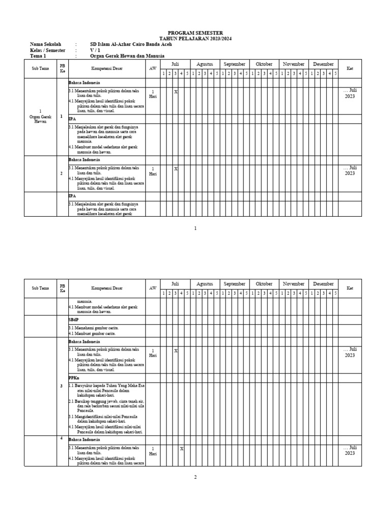 Prosem Kelas 5 SMT 1 | PDF | Seni & Disiplin Bahasa