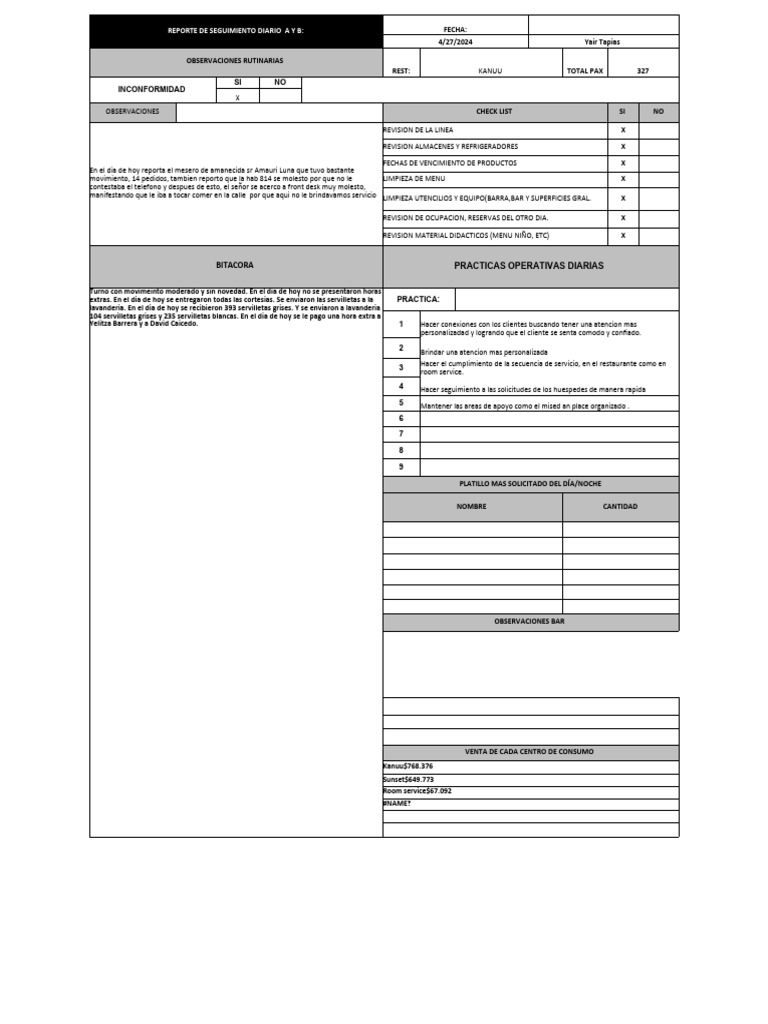 Supervision Efectiva (1) (1) Yt | PDF