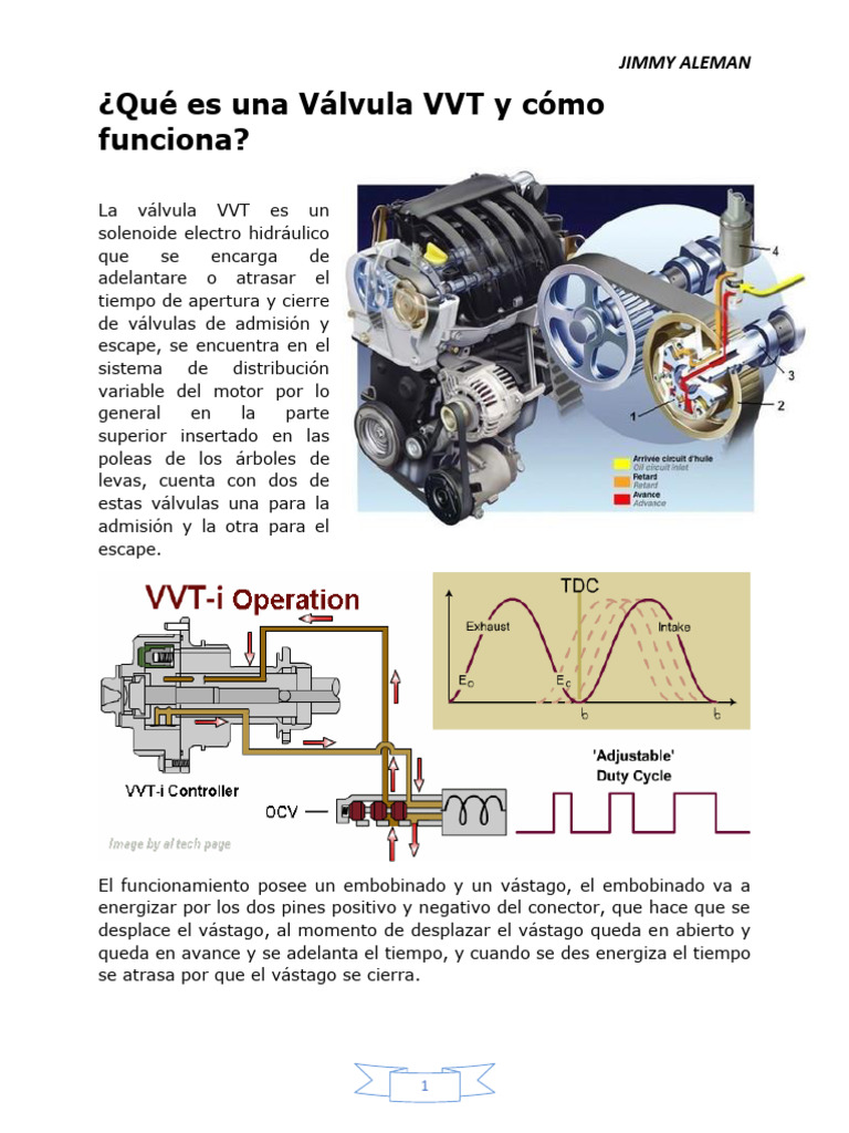 Válvula VVT y Cómo Funciona | PDF