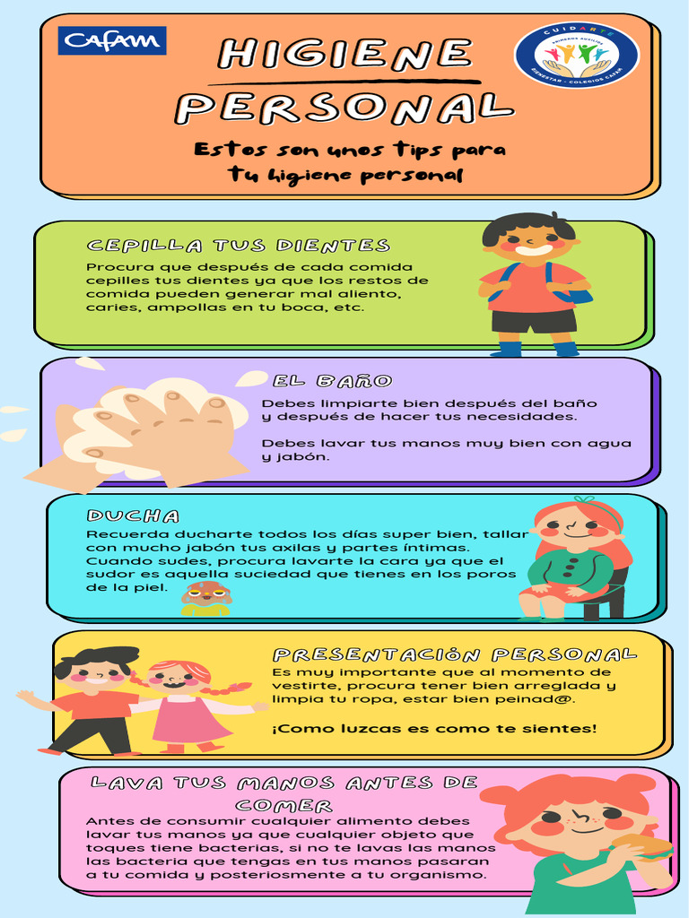 Infografia Sobre Higiene Personal | PDF