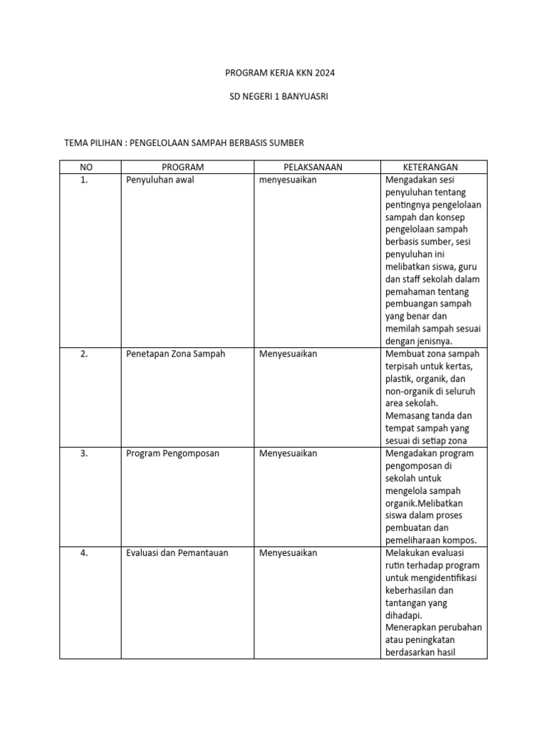 Program KKN 2024: Pengelolaan Sampah SD | PDF