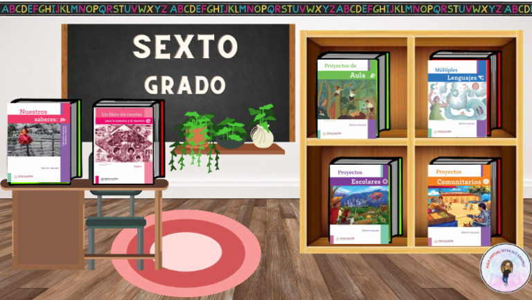 Sexto Grado Libros NEM | PDF