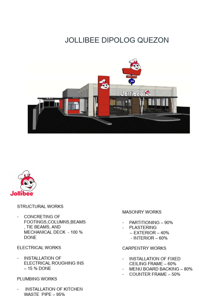 Jollibee 5 Dipolog | PDF
