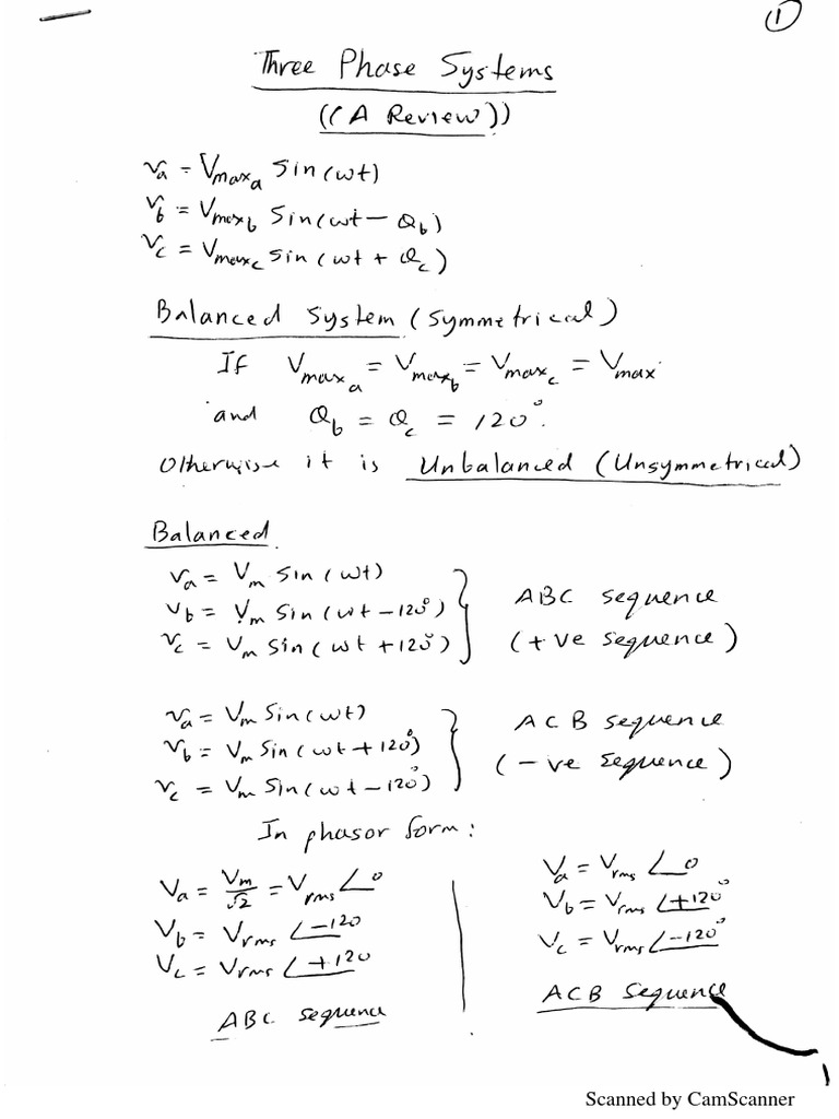DR Jawad All Notes | PDF