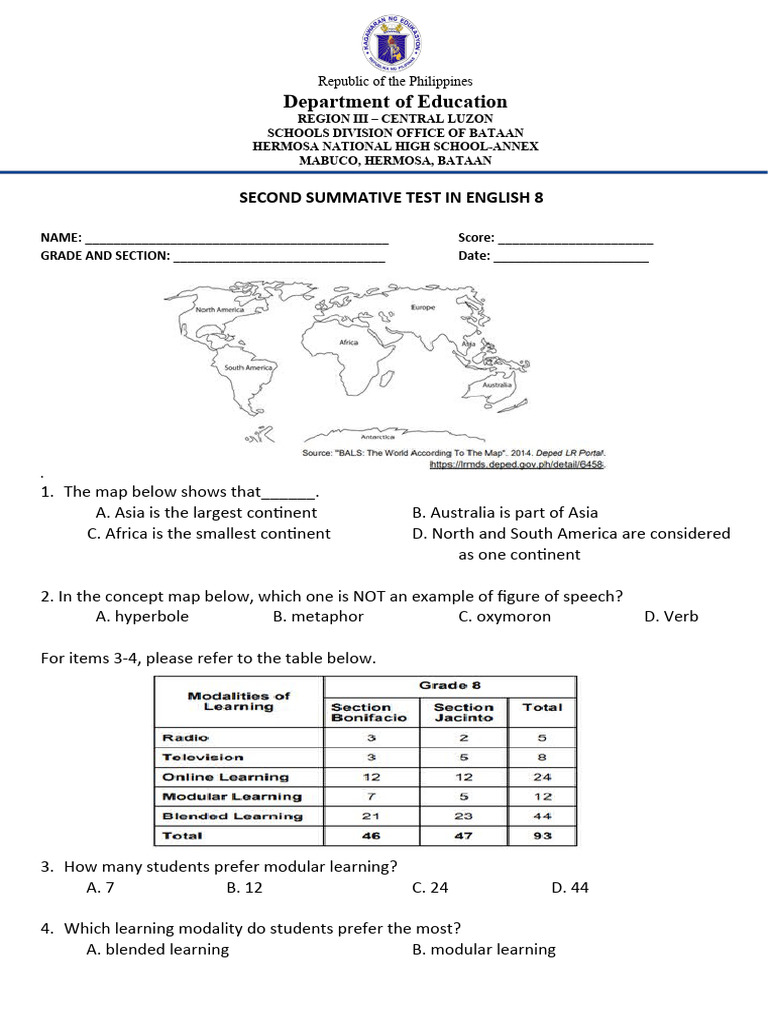 2ND Summative Test English 8 | PDF