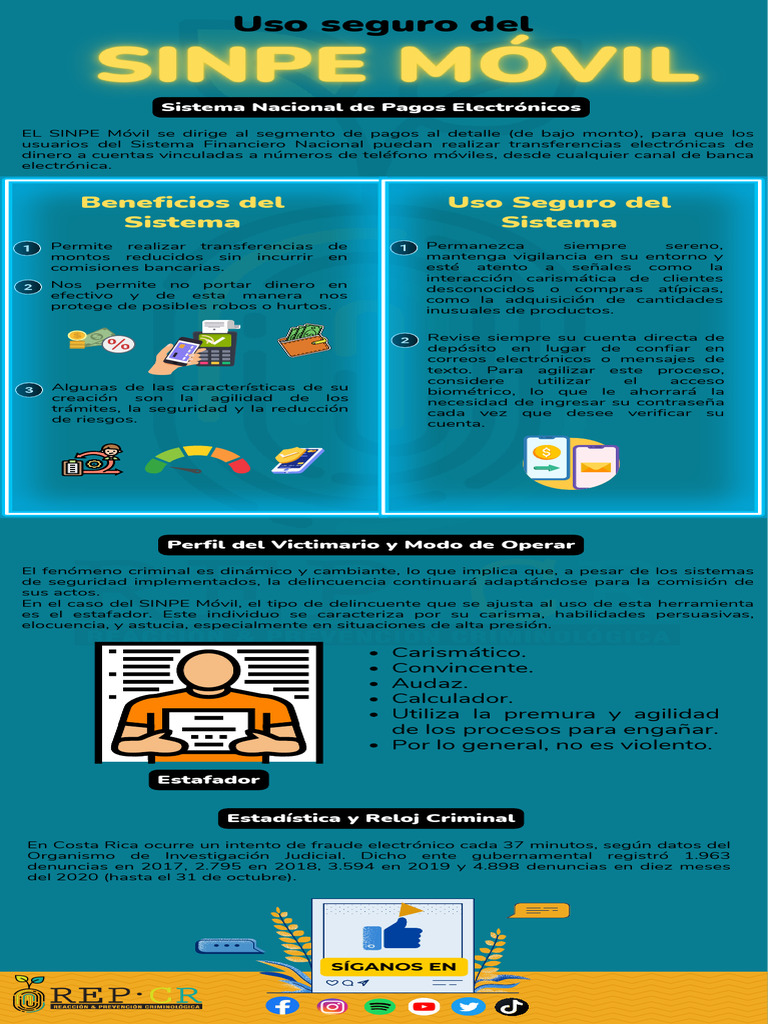 Sinpe Movil Infografia | PDF | Teléfonos móviles | Informática