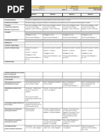 DLL Eapp 2nd Quarter Week 1 | PDF