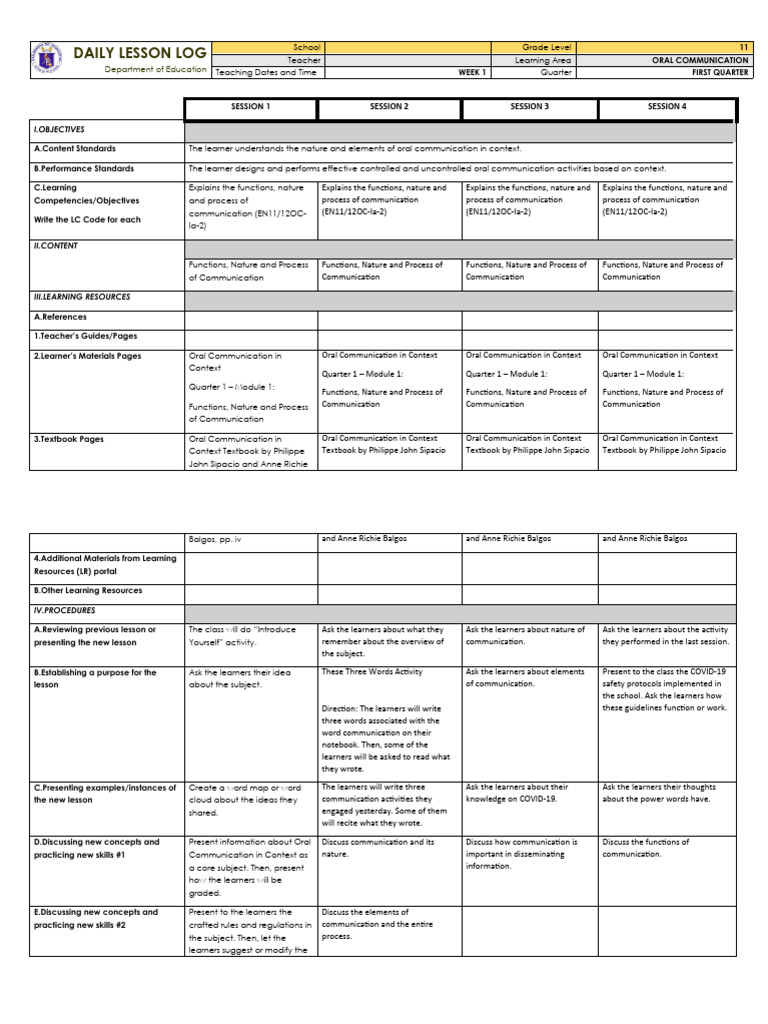 Oral Communication DLL Week 1 | PDF | Learning | Communication
