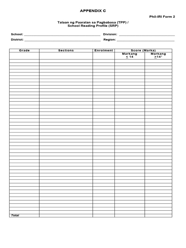 Appendix C 2024 | PDF | Behavior Modification | Cognitive Science