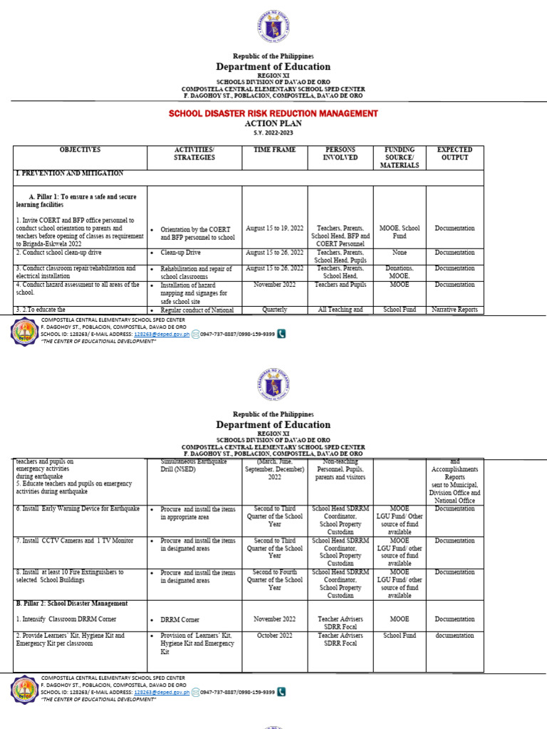 Action Plan-Ccessc-Sdrr 2022-2023 | PDF | Emergency Management