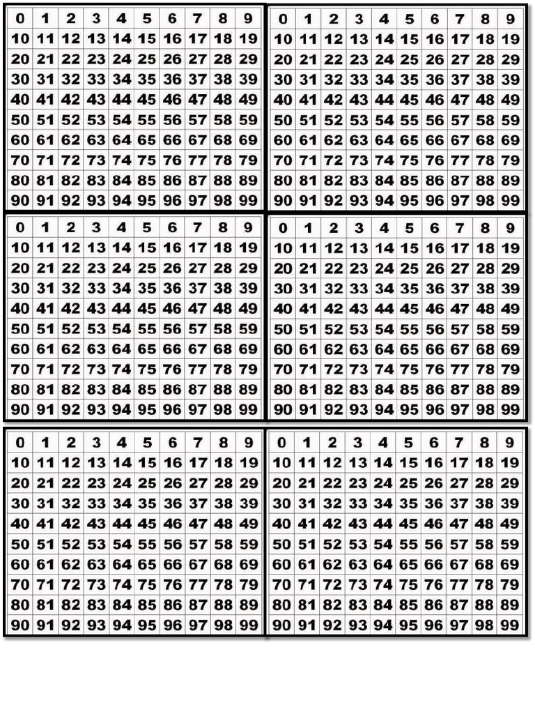 Grilla Numerica 0 Al 99 | PDF