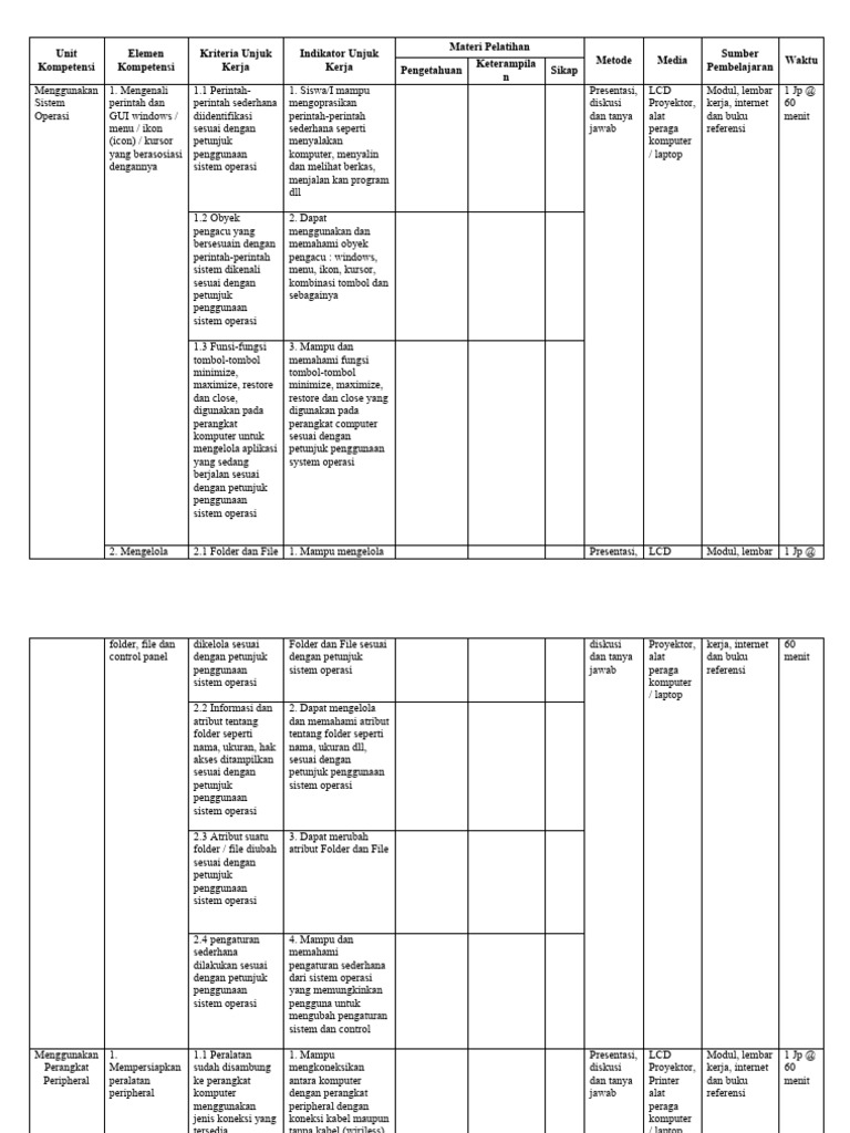 Silabus Komputer Word | PDF