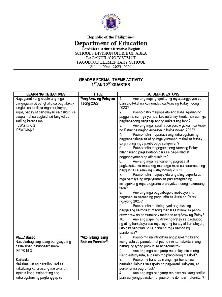 Formal Theme | PDF