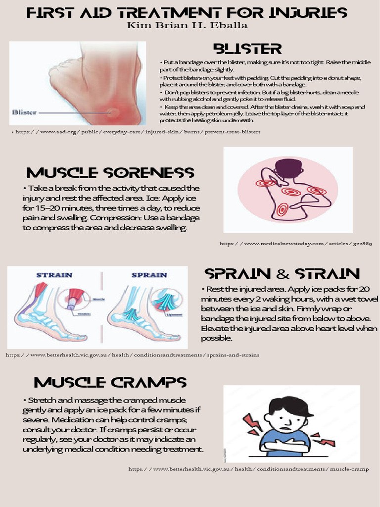 First Aid Treatment For Injuries 20240324 175218 0000 | PDF ...