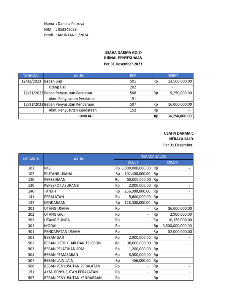 Disk.2 AKUNTANSI Daniela P. | PDF