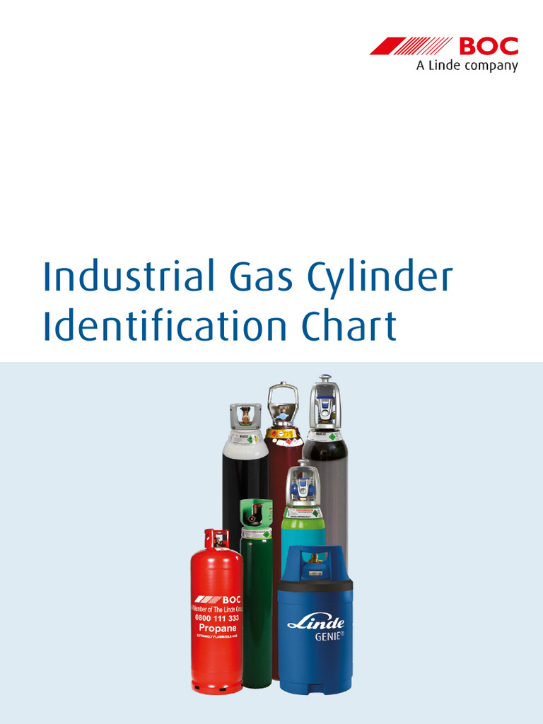 Industrial-Gas-Cylinder-Identification-chart-BOC_tcm410-542206 | PDF ...