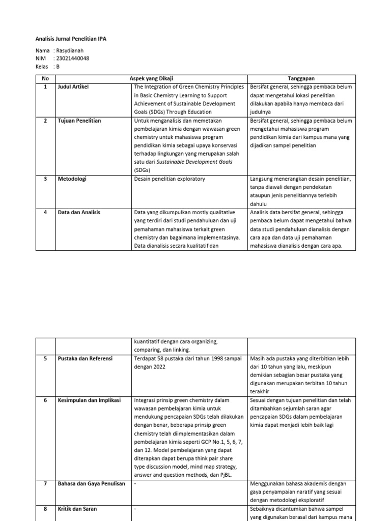 Analisis Jurnal Penelitian IPA | PDF