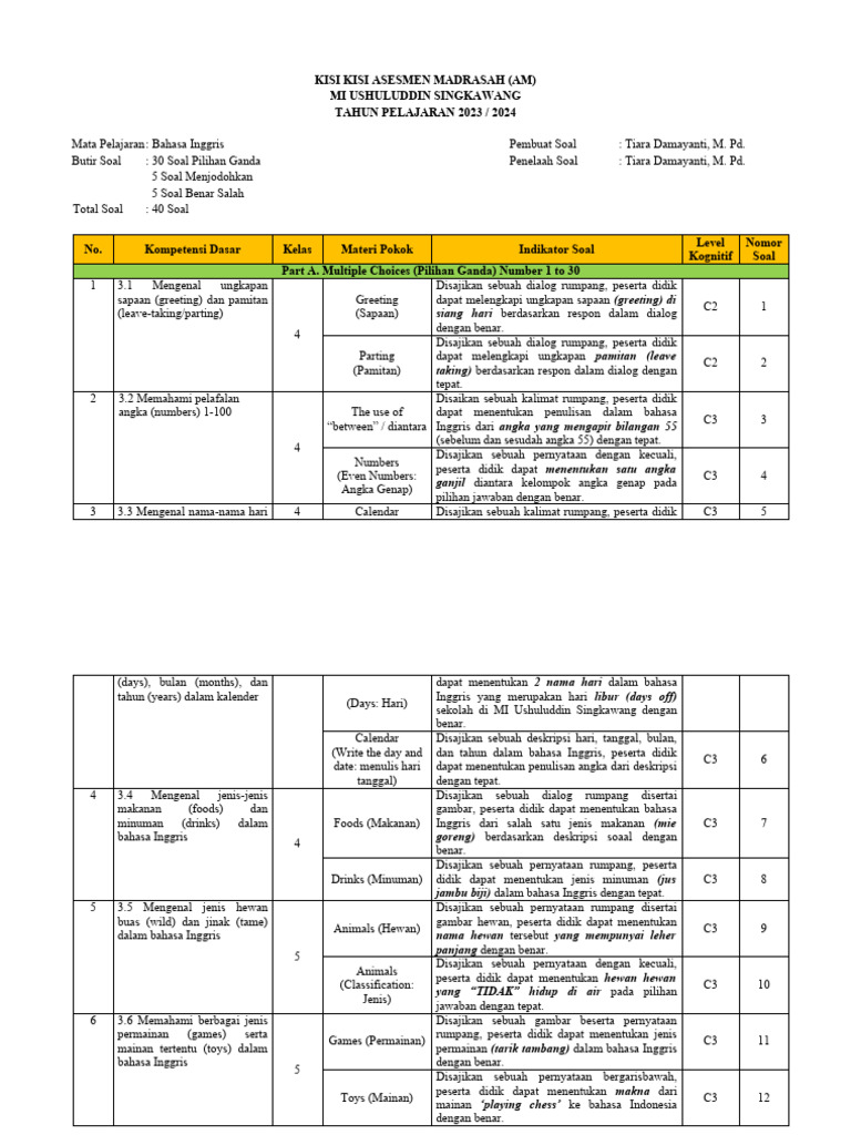 Kisi Kisi Am Bing 2024 | PDF