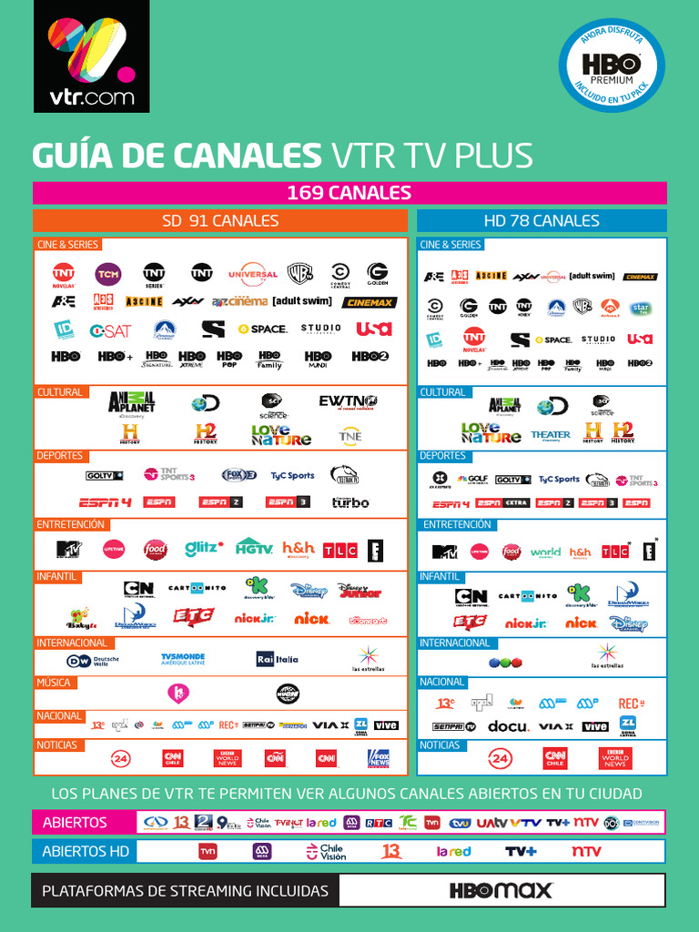 Grilla Canales VTR TV Plus | PDF | Chile