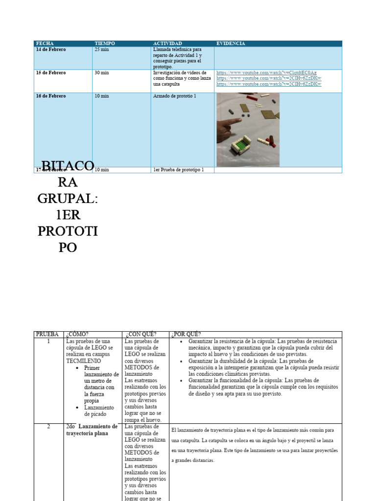 Bitacora 2 | PDF | Tecnología