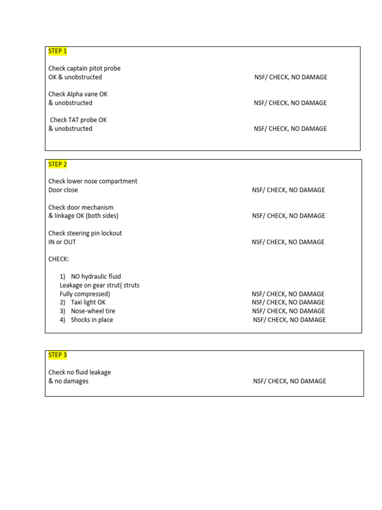 WALKAROUND NEW CHECKLIST | PDF | Flap (Aeronautics) | Landing Gear