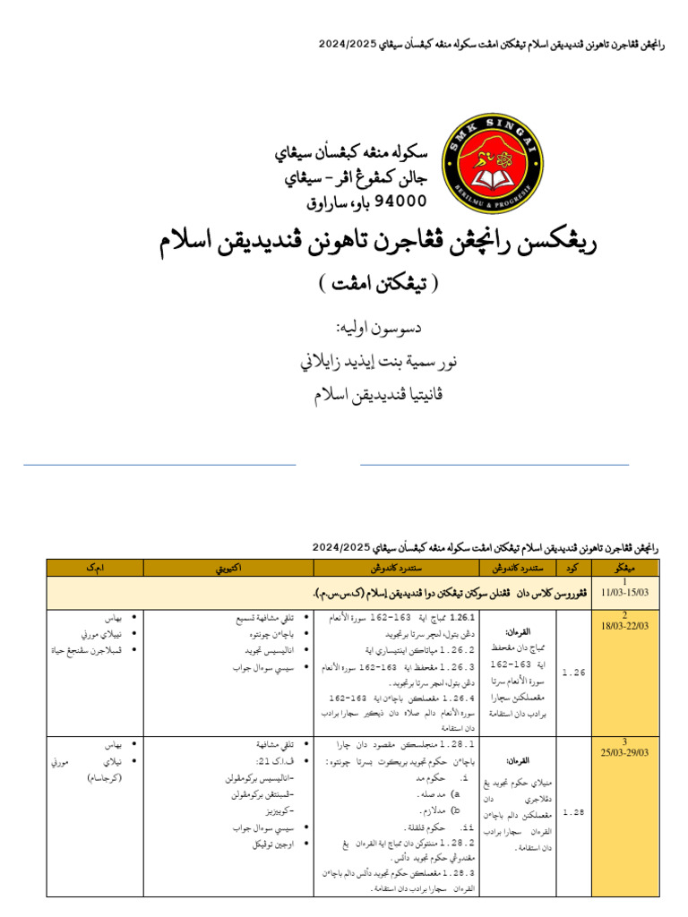 RPT Pi T4 2024 | PDF