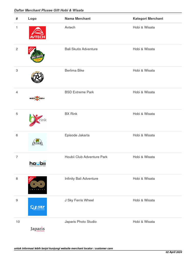 Pluxee Merchant | PDF