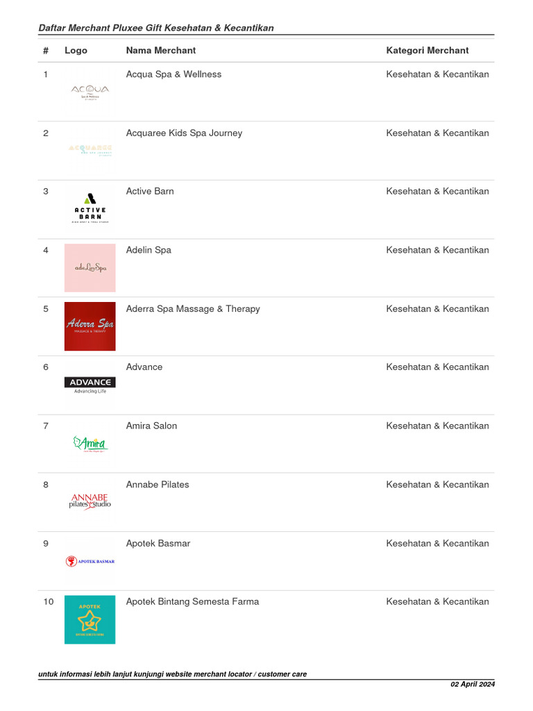 Pluxee Merchant | PDF