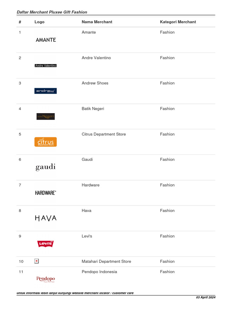 Pluxee Merchant | PDF