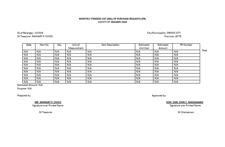 Monthly Itemized Purchase Requests - Jan 2024 | PDF