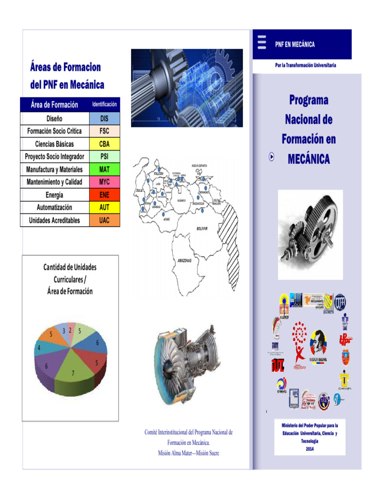 TRIPTICO PNFenMec-V2 | PDF | Diseño | Sustentabilidad