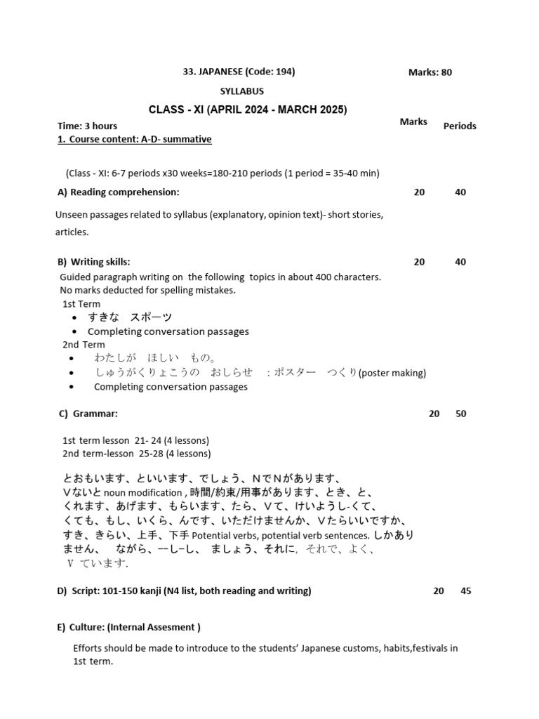 Japanese Srsec 2024 25 Pdf Japanese Language Kanji