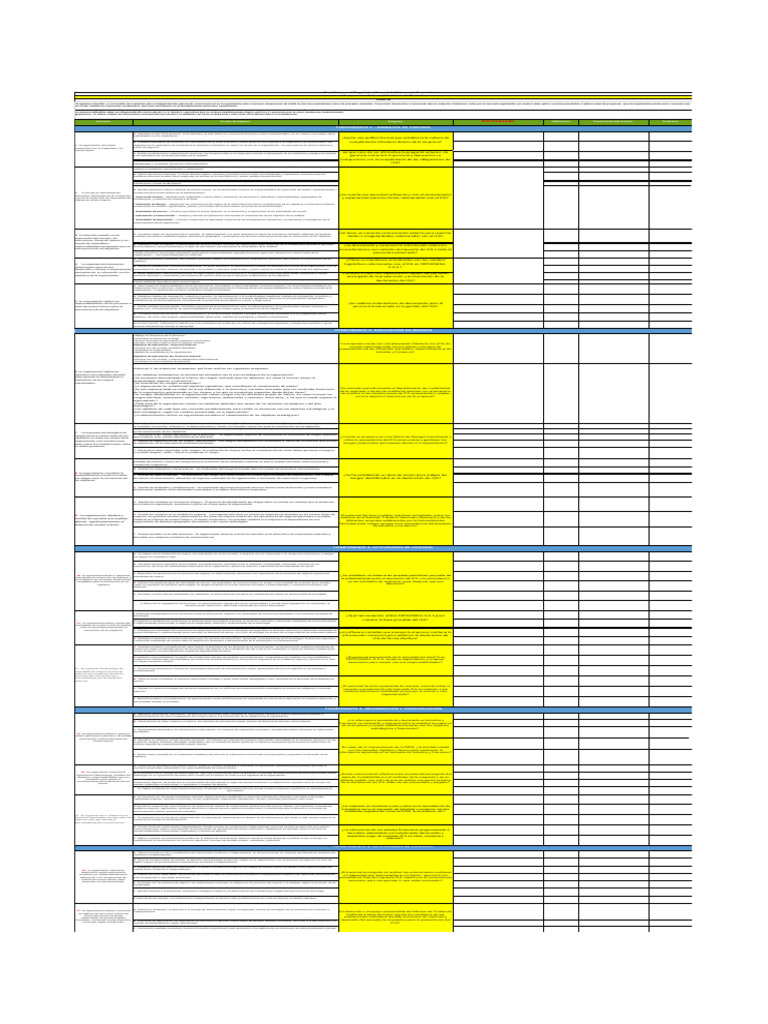 Encuesta Ica Word. | PDF | Planificación | Contabilidad