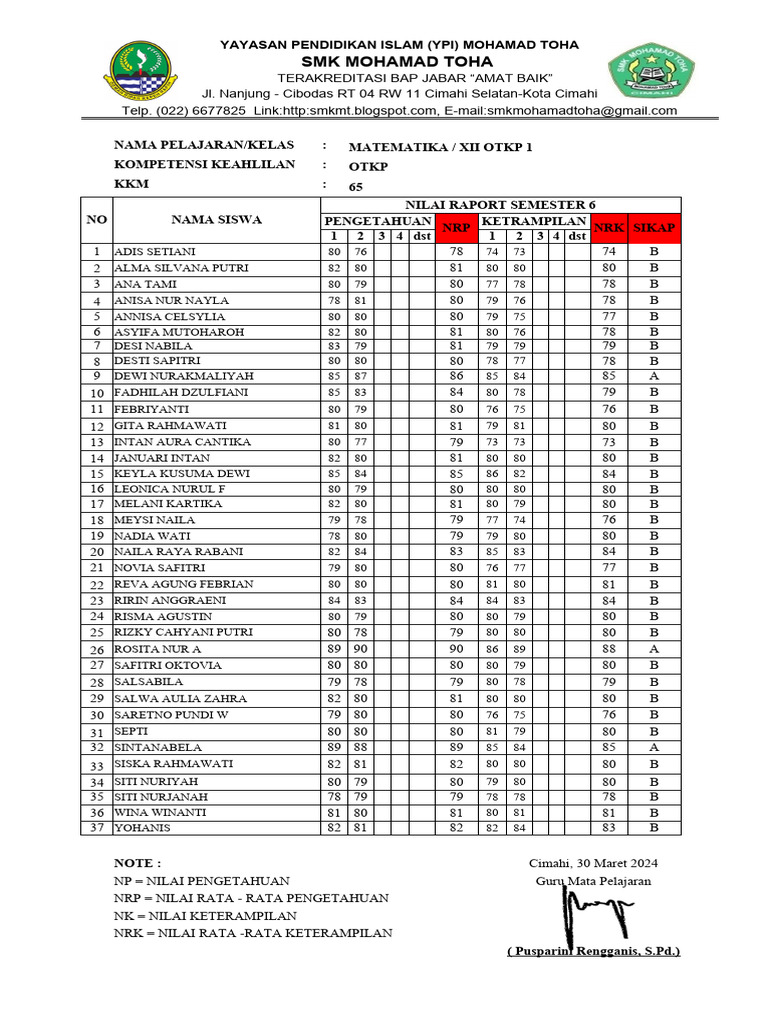 Nilai Matematika XII Genap 2023 - 2024 | PDF