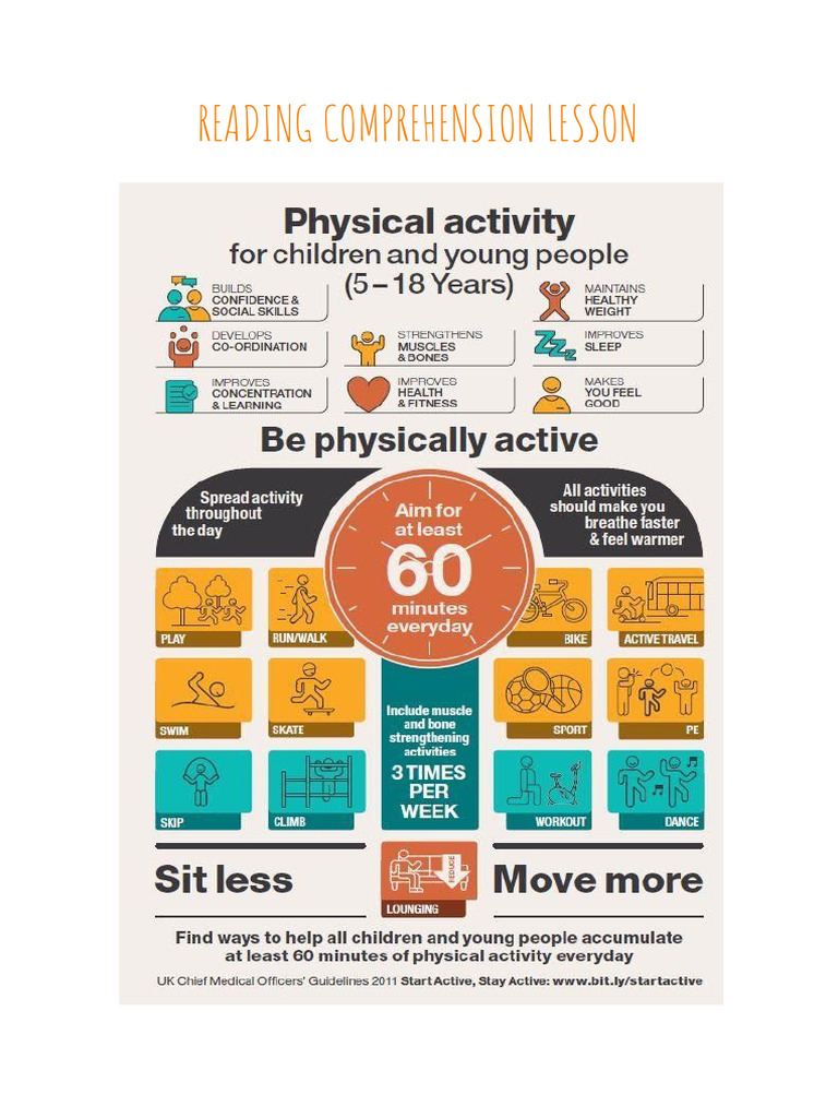 INFOGRAPHIC COMPREHENSION | PDF | Infographics | Human Communication