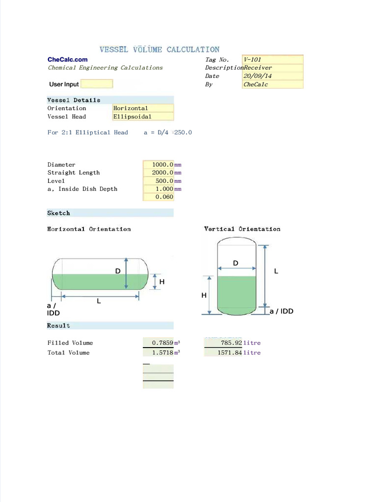 vessel volume calculation | PDF | Volume | Metrology