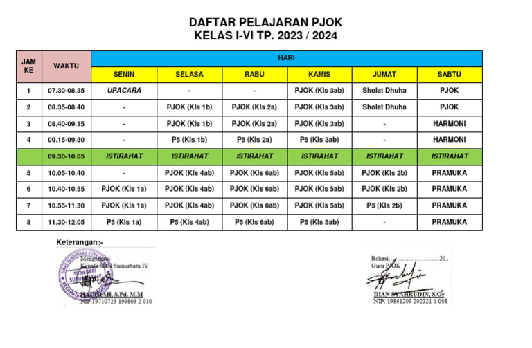Jadwal Pelajaran Kurmer TP 2023-2024 | PDF