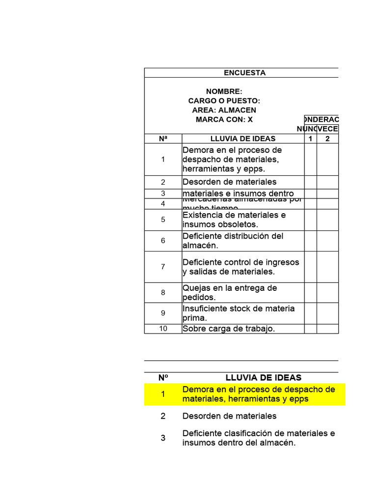 Copia de Excel Faam | PDF | Gestión de la cadena de suministro