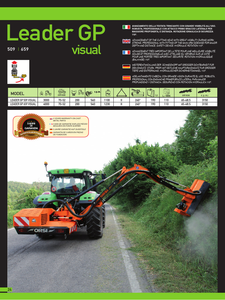 leader_gp_visual | PDF