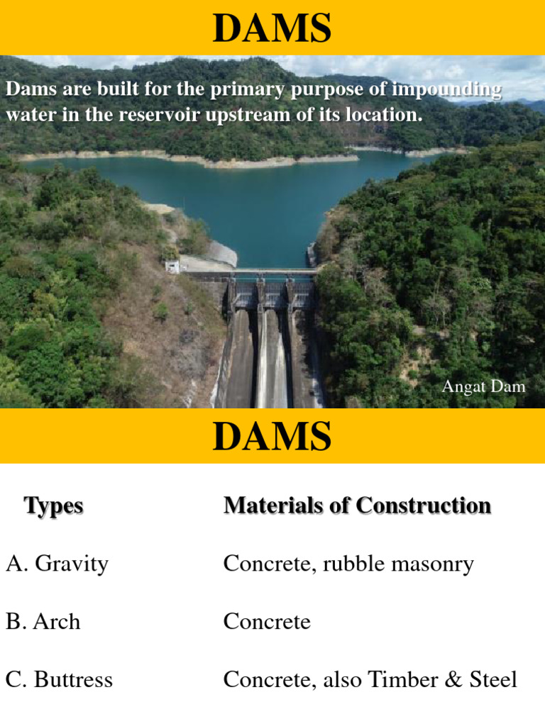 Dams | PDF | Dam | Force