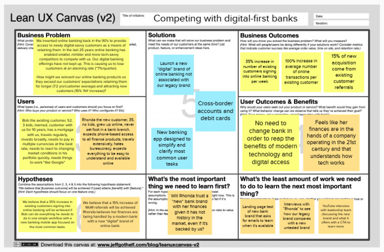 Complete Lean Ux Canvas 2022 | PDF | Banks | Online Banking