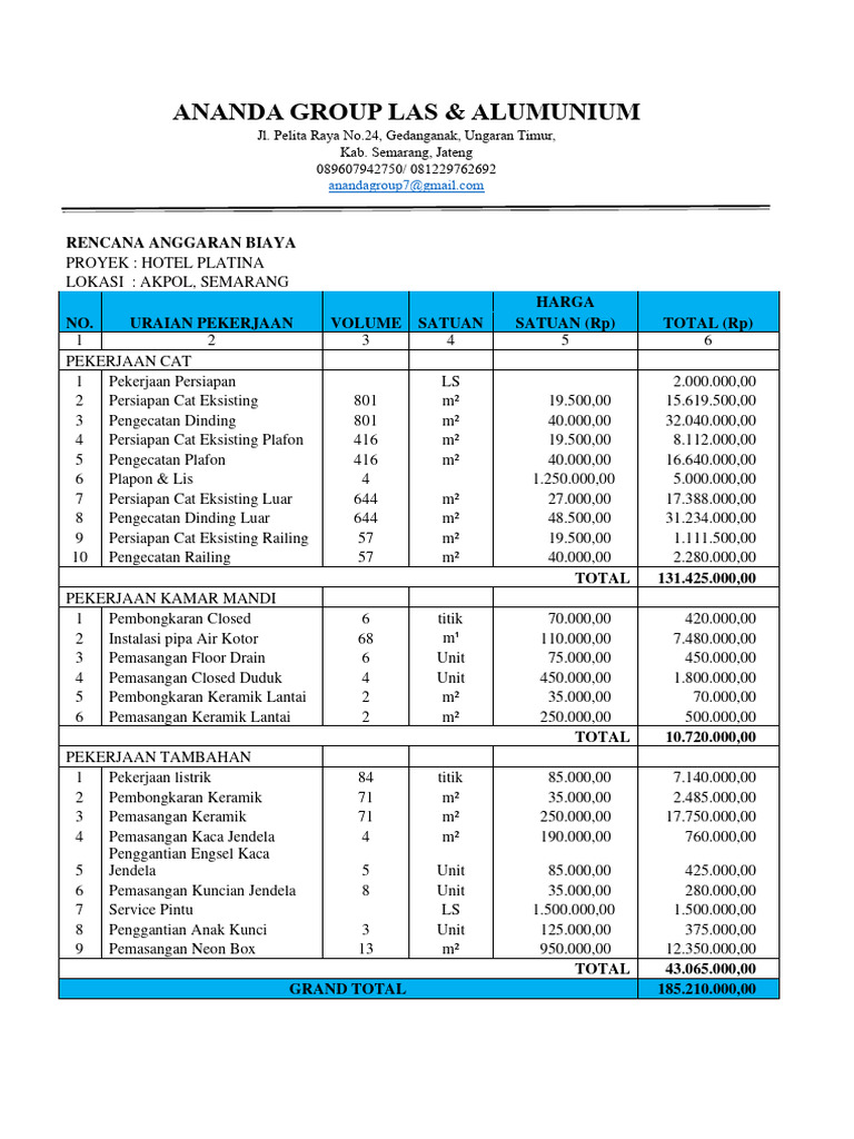RAB Renovasi Hotel Platina Semarang | PDF | Griya & Taman