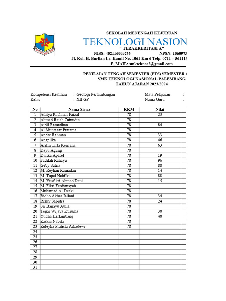 Daftar Nilai Pts Genap Produktif TP 2023-2024 | PDF