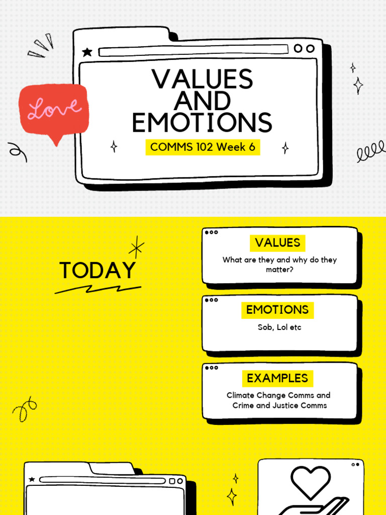 Week 6 Values and Emotions-3 | PDF | Motivation | Motivational
